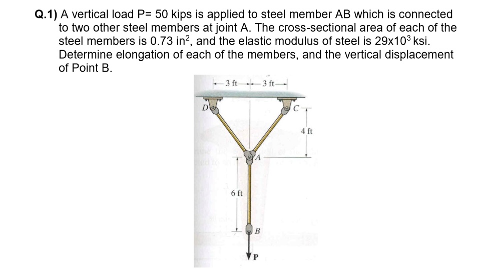 SOLVED: A vertical load P = 50 kips is applied to steel member AB ...