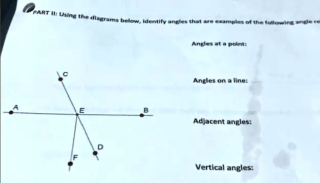 SOLVED: PART II: Using the diagram below, identify angles that are examples of the following ...