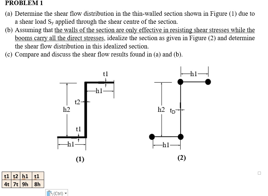SOLVED: Texts: PROBLEM 1 (a) Determine the shear flow distribution in the thin-walled section ...