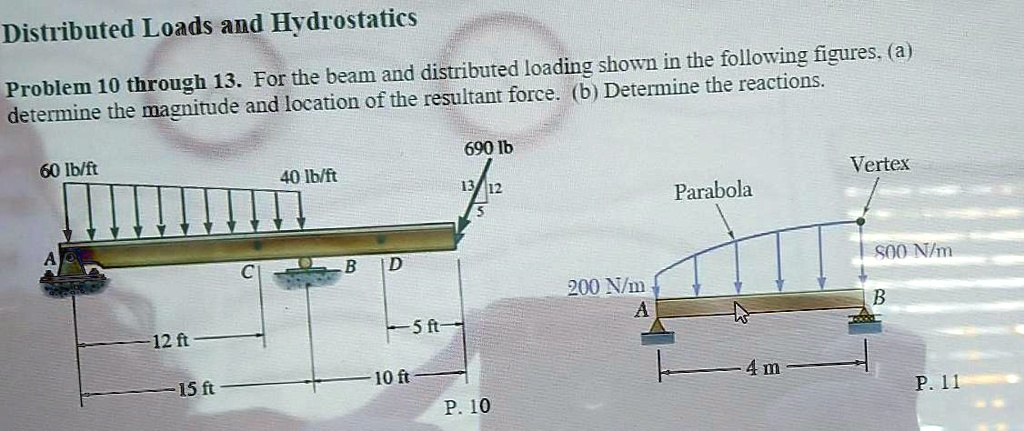 SOLVED: Distributed Loads and Hydrostatics Problem 10 through 13. For ...