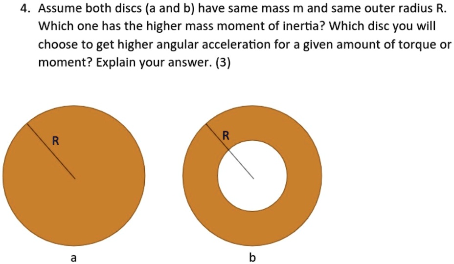 4. Assume both discs (a and b) have same mass m and same outer radius R. Which one has the ...