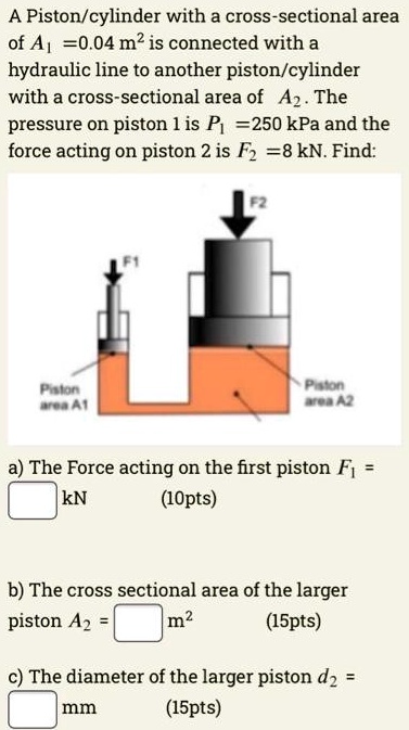 SOLVED: A piston/cylinder with a cross-sectional area of A = 0.04 m^2 ...