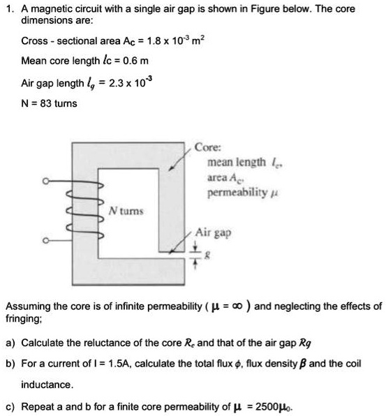 a magnetic circuit with a single air gap is shown in figure below the ...