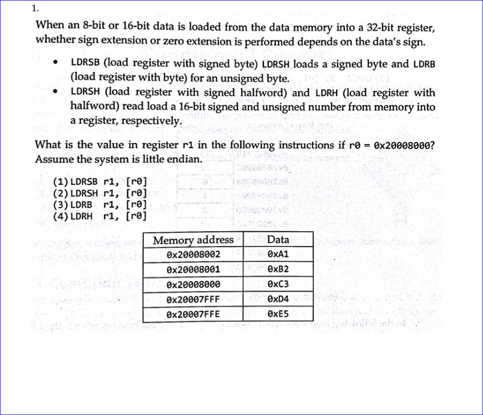 1. When an 8-bit or 16-bit data is loaded from the data'memory into a 32-bit register whether ...