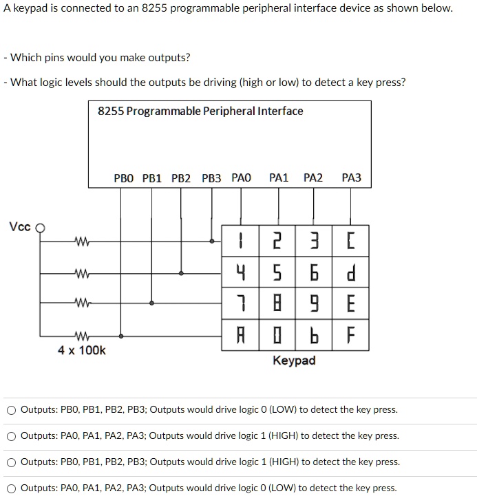SOLVED: A keypad is connected to an 8255 programmable peripheral ... SOLVED: A keypad is connected to an 8255 programmable peripheral ...