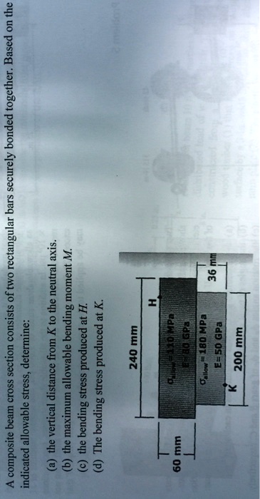 A composite beam cross section consists of two rectangular bars ...