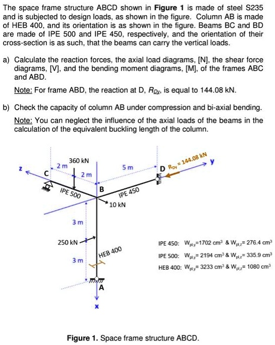 The space frame structure ABCD shown in Figure 1 is made of steel S235 ...