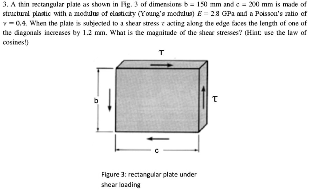[GET ANSWER] 3. A thin rectangular plate as shown in Fig. 3 of ...