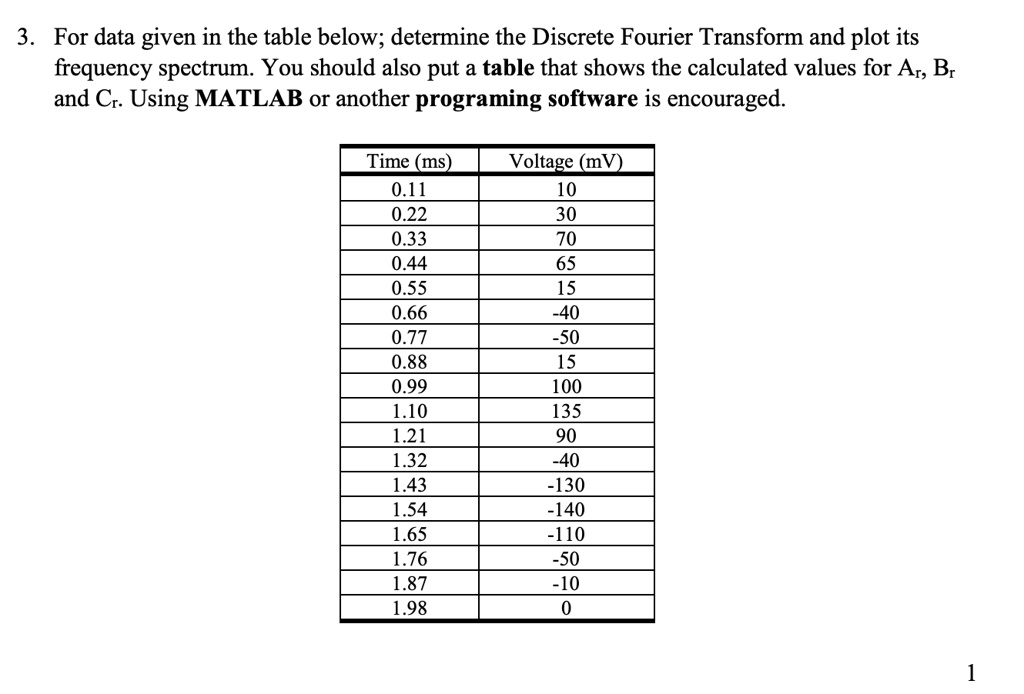 SOLVED: 3 For data given in the table below; determine the Discrete ...