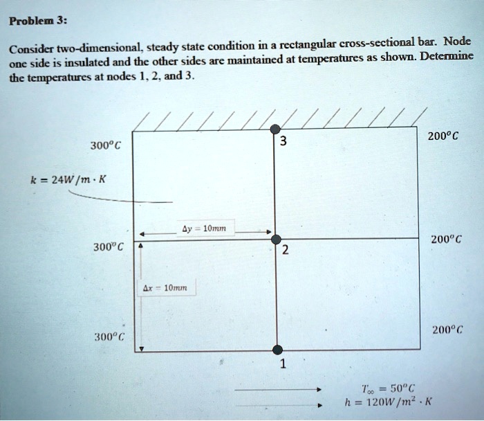 SOLVED: Problem 3: Consider a two-dimensional, steady state condition ...