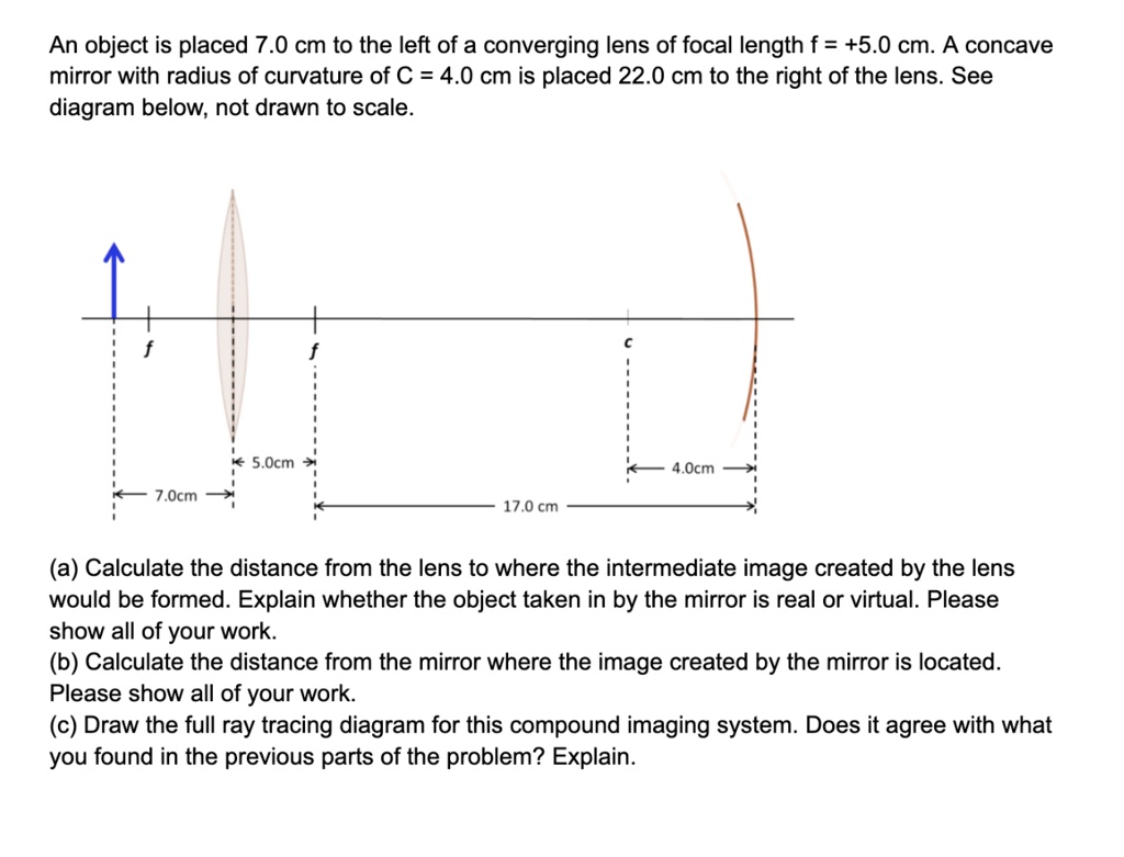 An object is placed 7.0cm to the left of a converging lens of focal ...