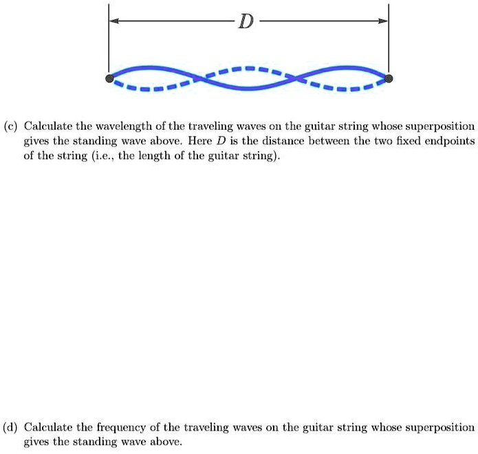 calculate the wavelength of the traveling waves on the guitar string ...