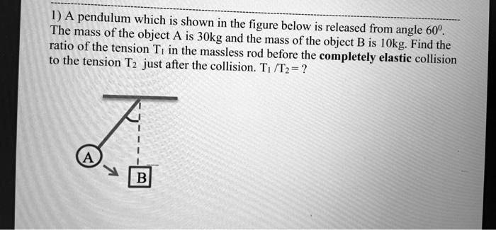 SOLVED: A pendulum, which is shown in the figure below, is released ...