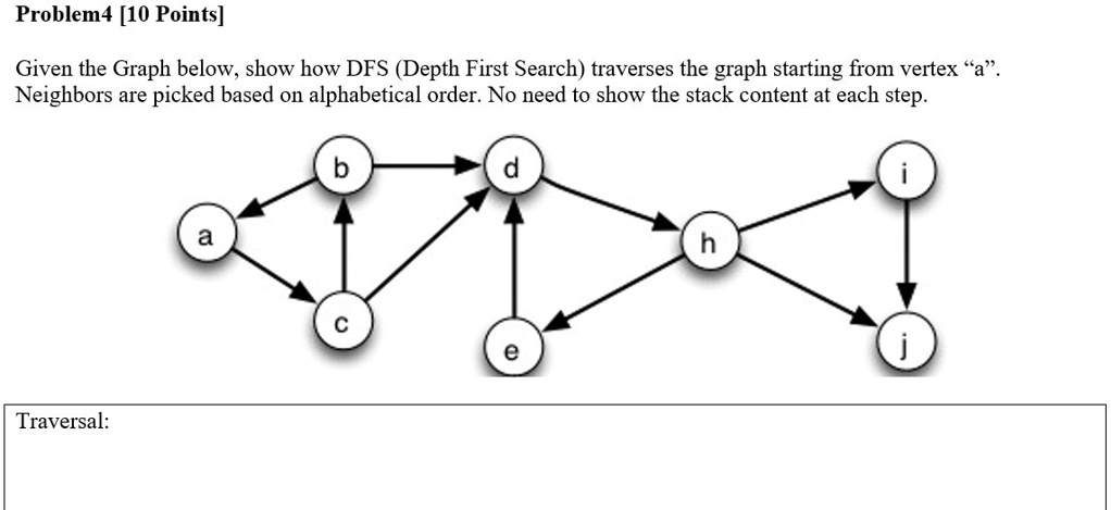 Problem4 [10 Points] Given the Graph below, show how DFS (Depth First ...