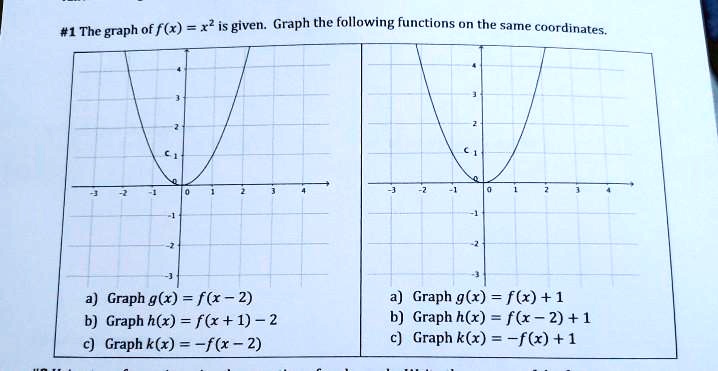 SOLVED: #1 The graph of f(x) = x" is given Graph the following functions on the sarne ...