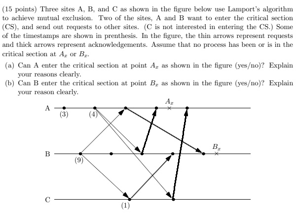 15 points) Three sites A, B, and C as shown in the figure below use ...