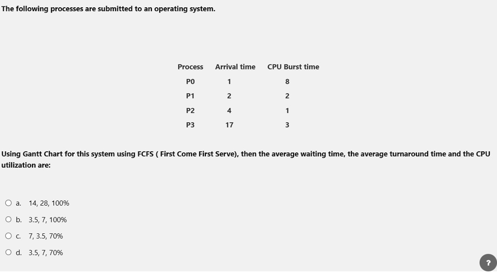 The following processes are submitted to an operating system. CPU Burst ...