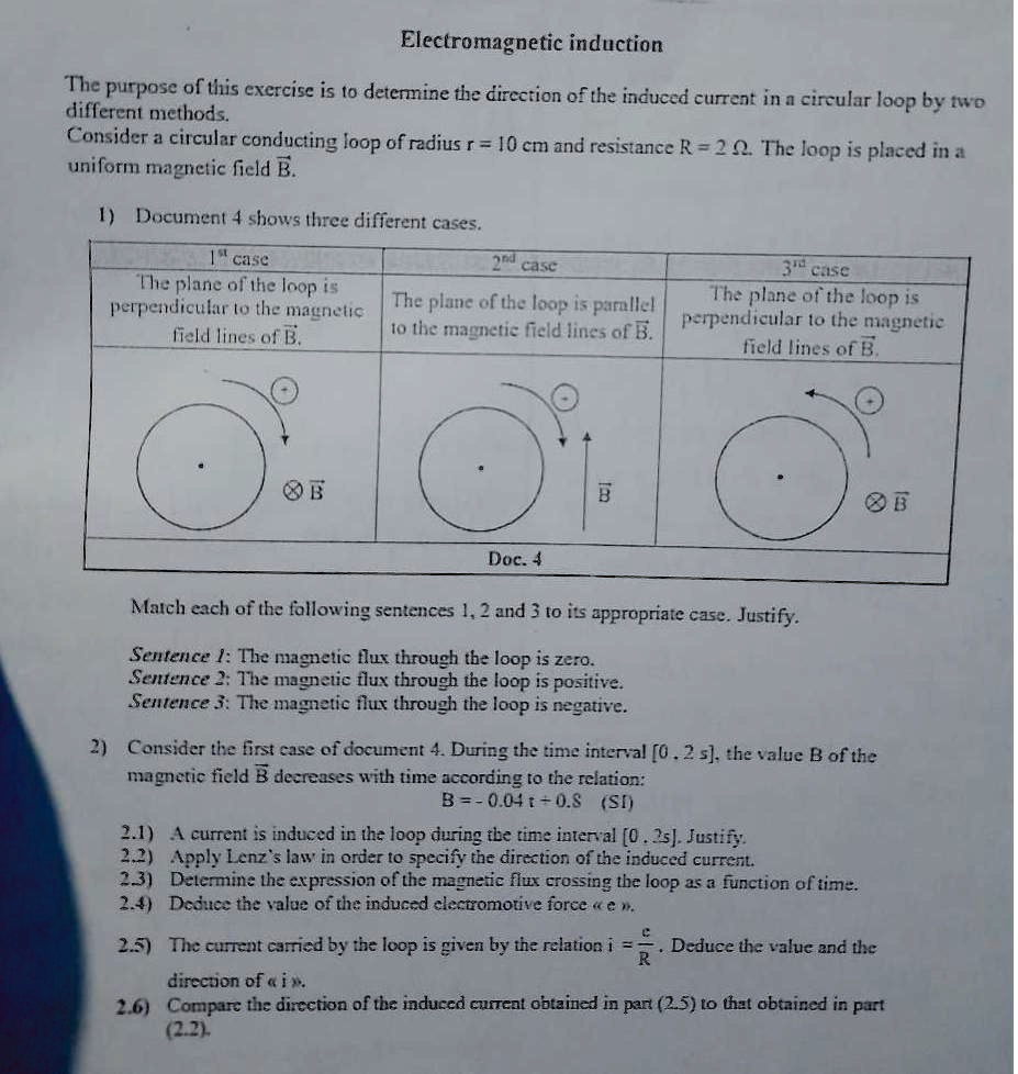 SOLVED: Electromagnetic induction The purpose of this exercise is to determine the direction of ...