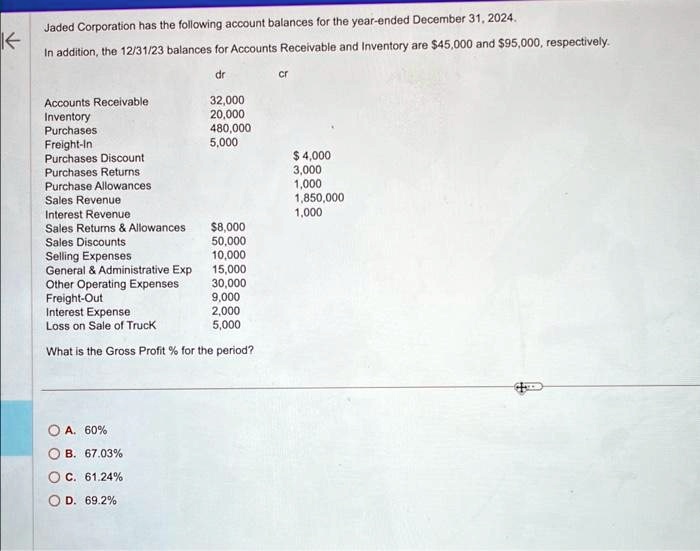 SOLVED: Jaded Corporation has the following account balances for the ...
