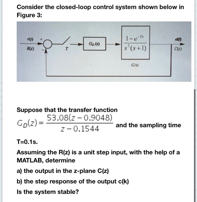 SOLVED: digital control system problem Consider the closed-loop control ... SOLVED: digital control system problem Consider the closed-loop control ...