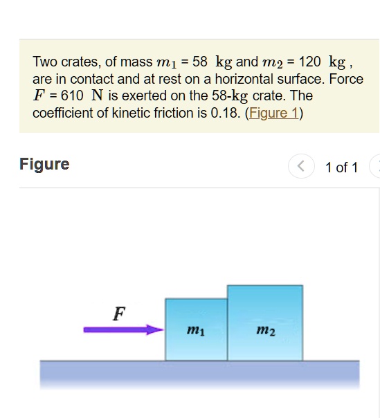 SOLVED: 1. Determine the acceleration of the system. 2. Determine the magnitude of the force ...