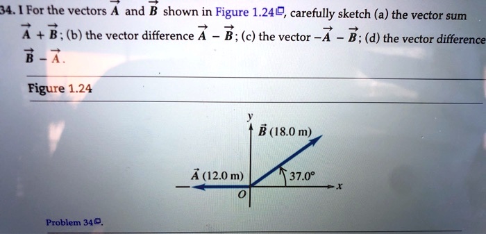 SOLVED: 34 For the vectors and B shown in Figure 1.240, carefully ...
