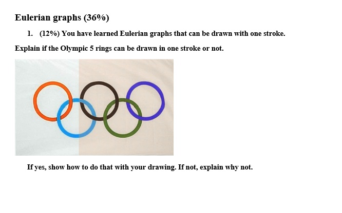 Solved You Have Learned About Eulerian Graphs That Can Be Drawn With One Stroke Explain 