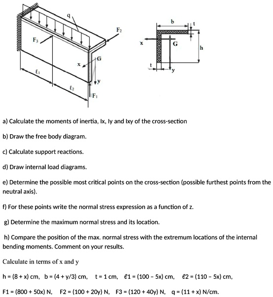 SOLVED: Texts: a) Calculate the moments of inertia, Ix, Iy, and Ixy of the cross-section. b ...