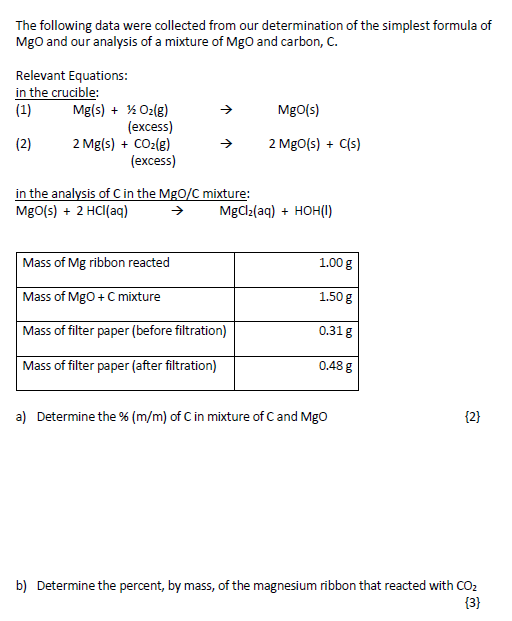 SOLVED: The following data were collected from our determination of the ...