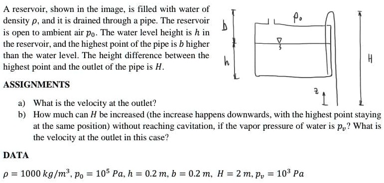 SOLVED: A reservoir, shown in the image, is filled with water of density p, and it is drained ...