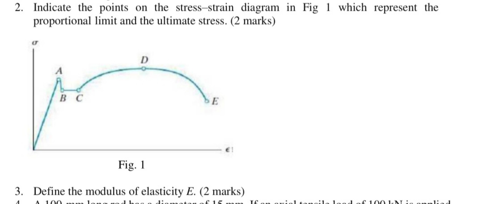 2 indicate the points on the stress strain diagram in fig 1 which represent the proportional ...