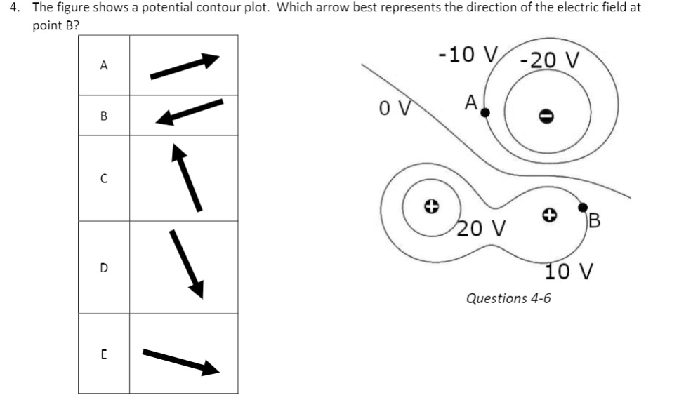 SOLVED: The figure shows a potential contour plot. Which arrow best ...