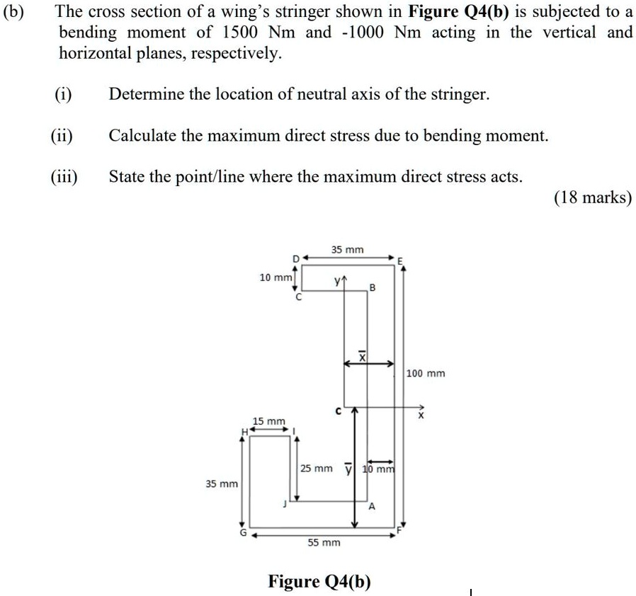 SOLVED: The cross section of a wing's stringer shown in Figure Q4(b) is ...