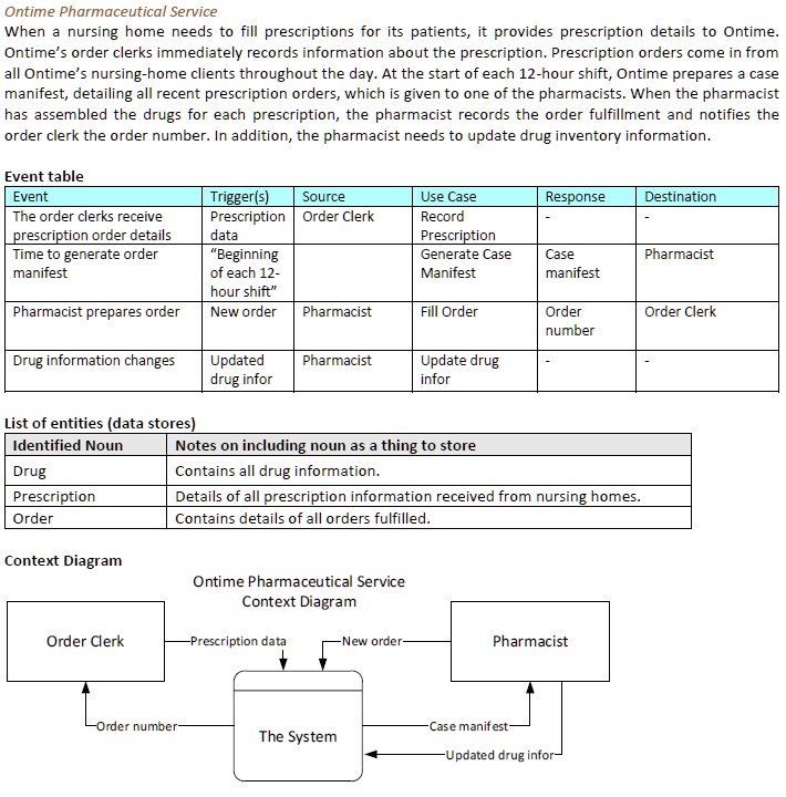 SOLVED: Draw an event-partitioned data flow diagram (DFD) (Diagram 0 ...