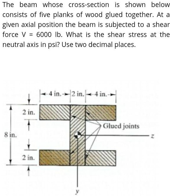 SOLVED: The beam, whose cross-section is shown below, consists of five planks of wood glued ...