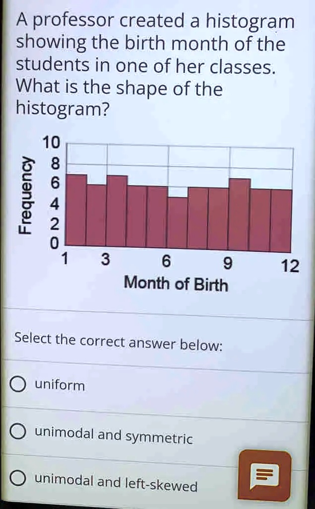 A professor created a histogram showing the birth month of the students in one of her classes ...