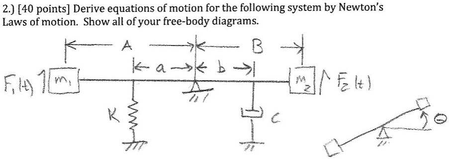 SOLVED: 2. [40 points] Derive equations of motion for the following system by Newton's Laws of ...