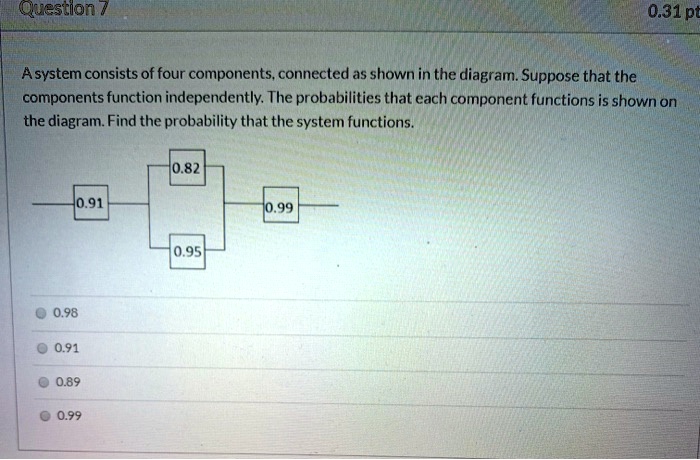SOLVED: A system consists of four components, connected as shown in the diagram. Suppose that ...