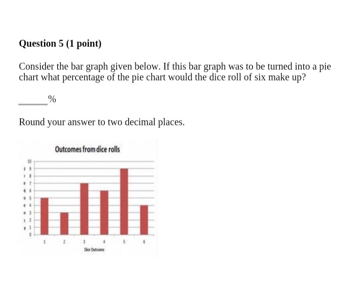Question 5 (1 point) Consider the bar graph given below. If this bar ...