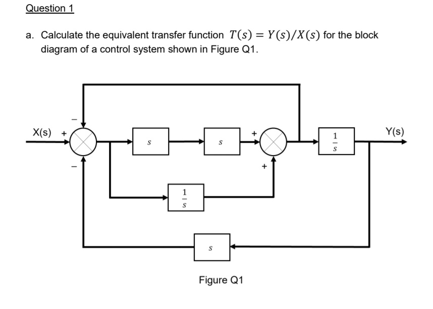 Question 1 a. Calculate the equivalent transfer function T(s) = Y(s)/X(s) for the block diagram ...