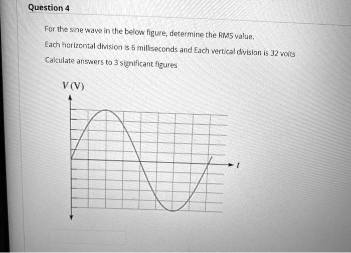 SOLVED: For the sine wave in the below figure, determine the RMS value. Each horizontal division ...