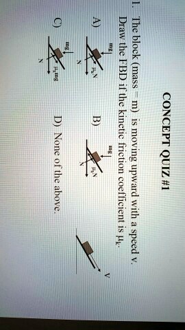 SOLVED: A) mgj D) None of the above B Draw the FBD if the kinetic ...