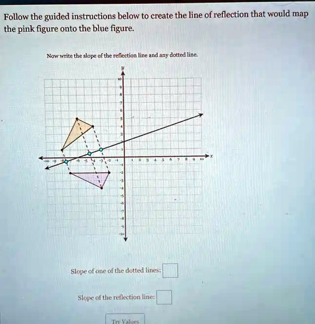 SOLVED: Follow the guided instructions below to create the line of ...