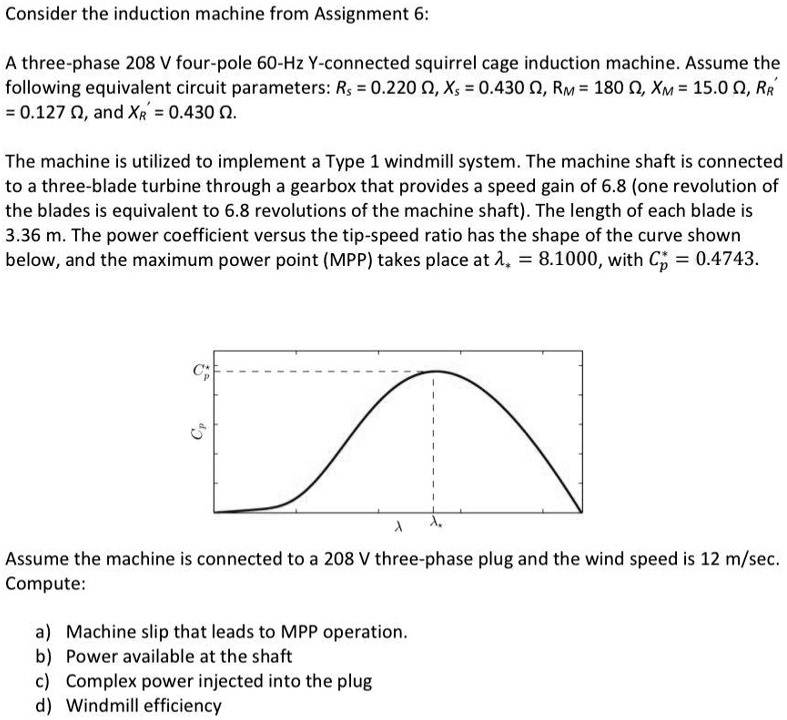 Consider the induction machine from Assignment 6: A three-phase 208 V four-pole 60-Hz Y ...