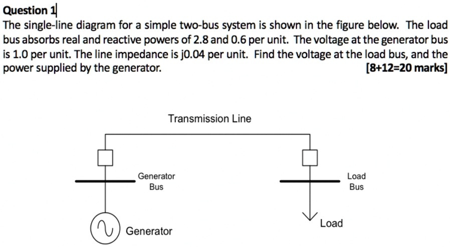 Question 1 The single-line diagram for a simple two-bus system is shown in the figure below. The ...