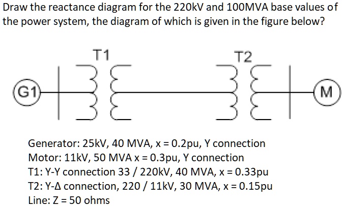 draw the reactance diagram for the 220kvand100mva base values of the ...
