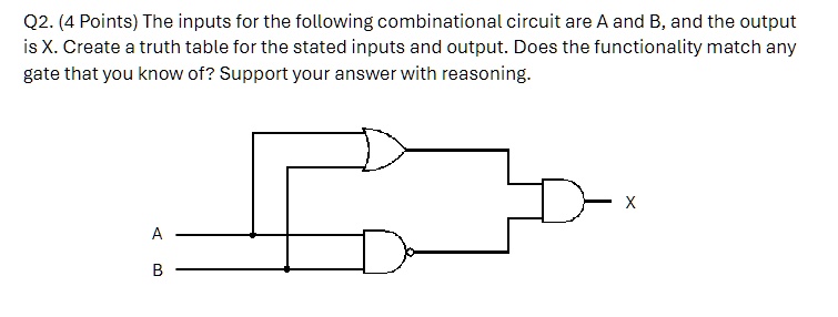 Q2. (4 Points) The inputs for the following combinational circuit are A ...