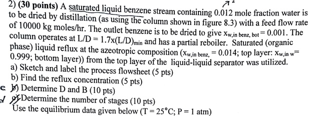 SOLVED: a) Sketch and label the process flowsheet (5 pts) b)Find the reflux concentration (5 pts ...