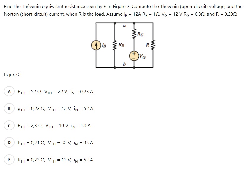 SOLVED: Find the Thevenin equivalent resistance seen by R in Figure 2 ...
