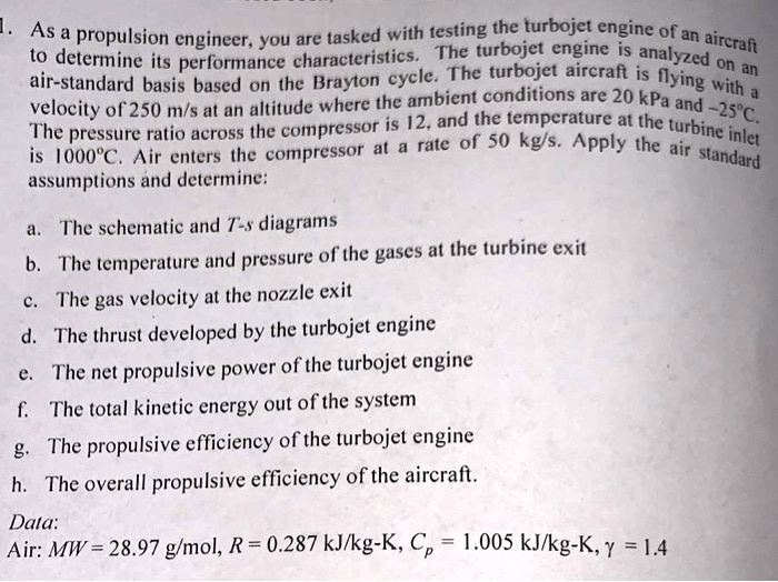 SOLVED: assumptions and determine: a.The schematic and T-s diagrams b ...